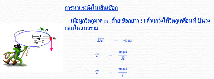Physic Lesson Circular Motion การเคลื่อนที่แบบวงกลม Circular Motion